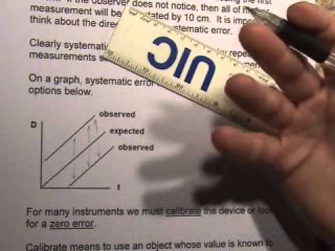 Systematic error