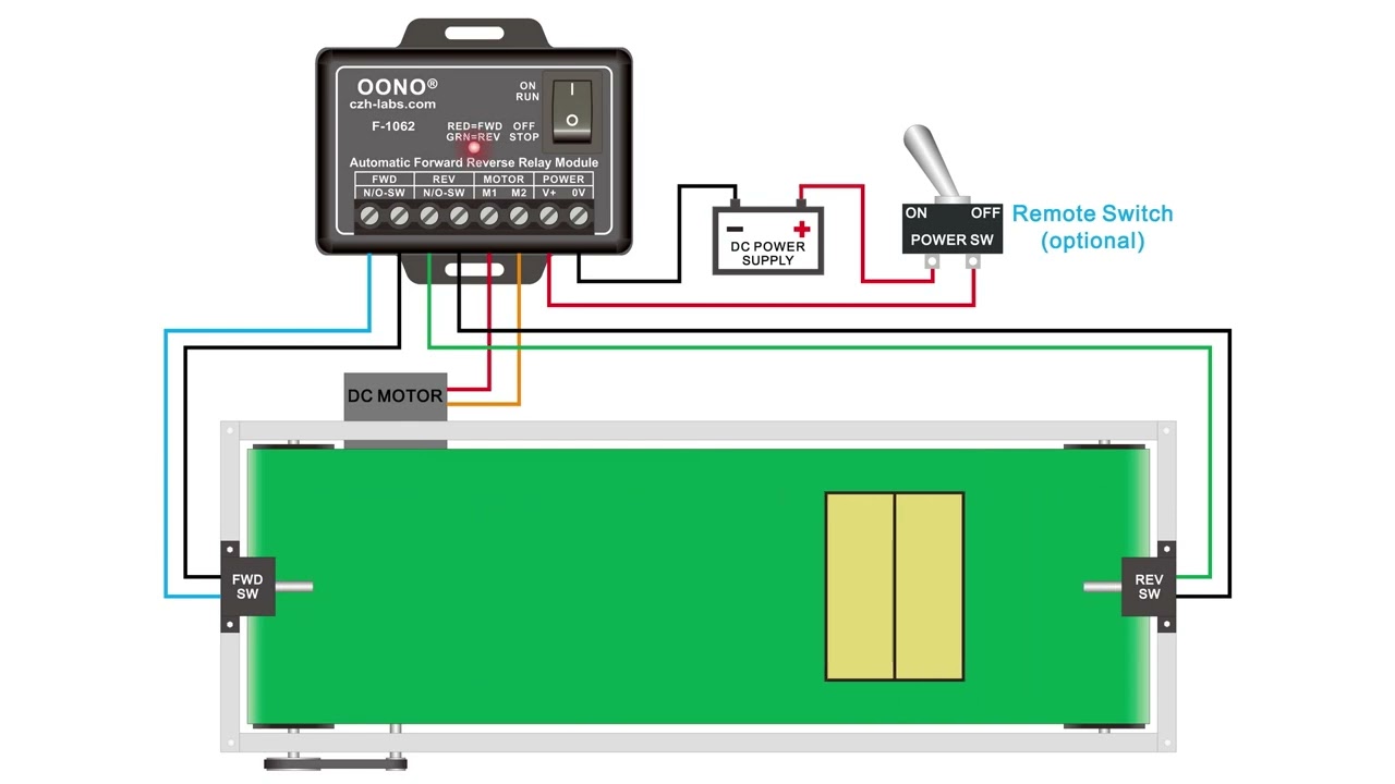 Automatic Forward Reverse Relay Module using Limit Switches, for DC Reversing Motor