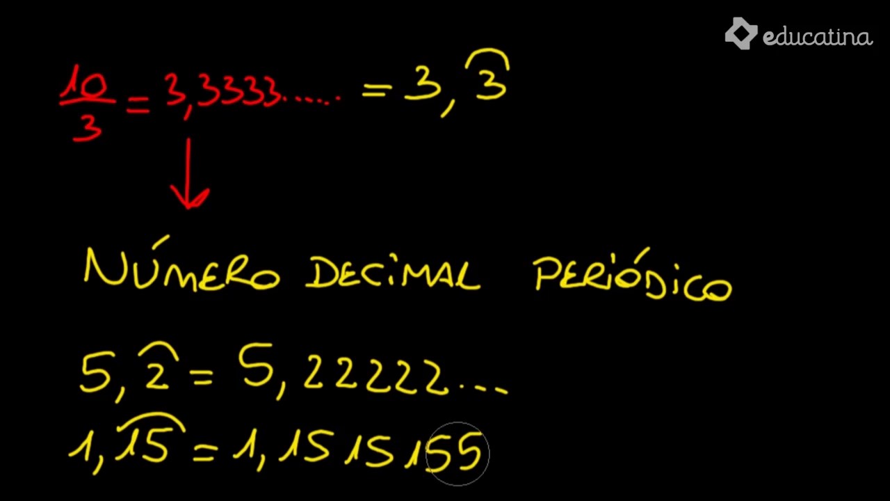 Educatina - ¿Qué son los Decimales Periódicos?