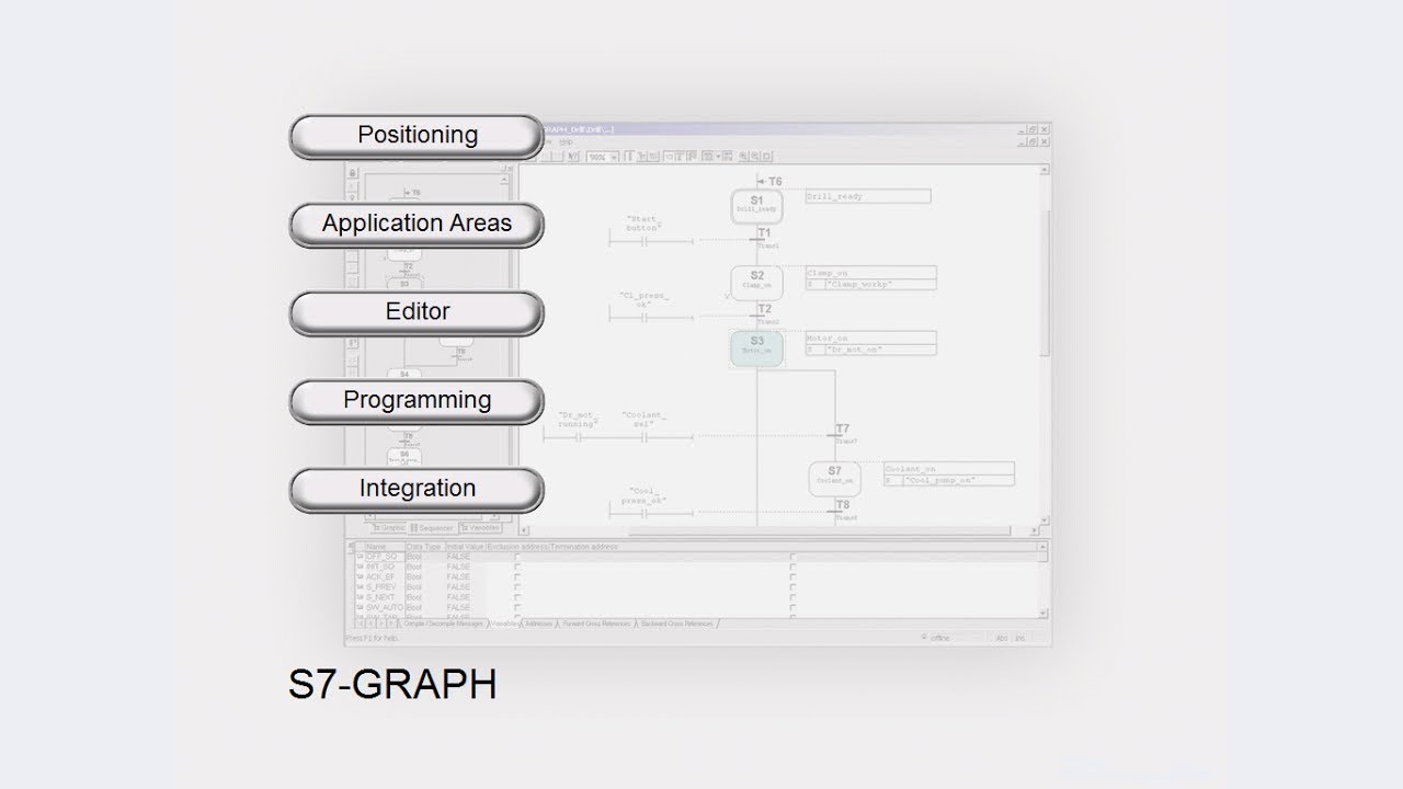03 - SIMATIC Step 7 GRAPH - Programming
