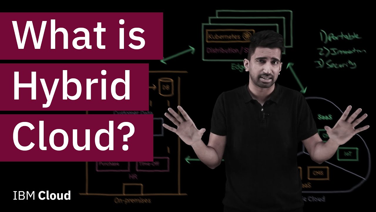 What is Hybrid Cloud?