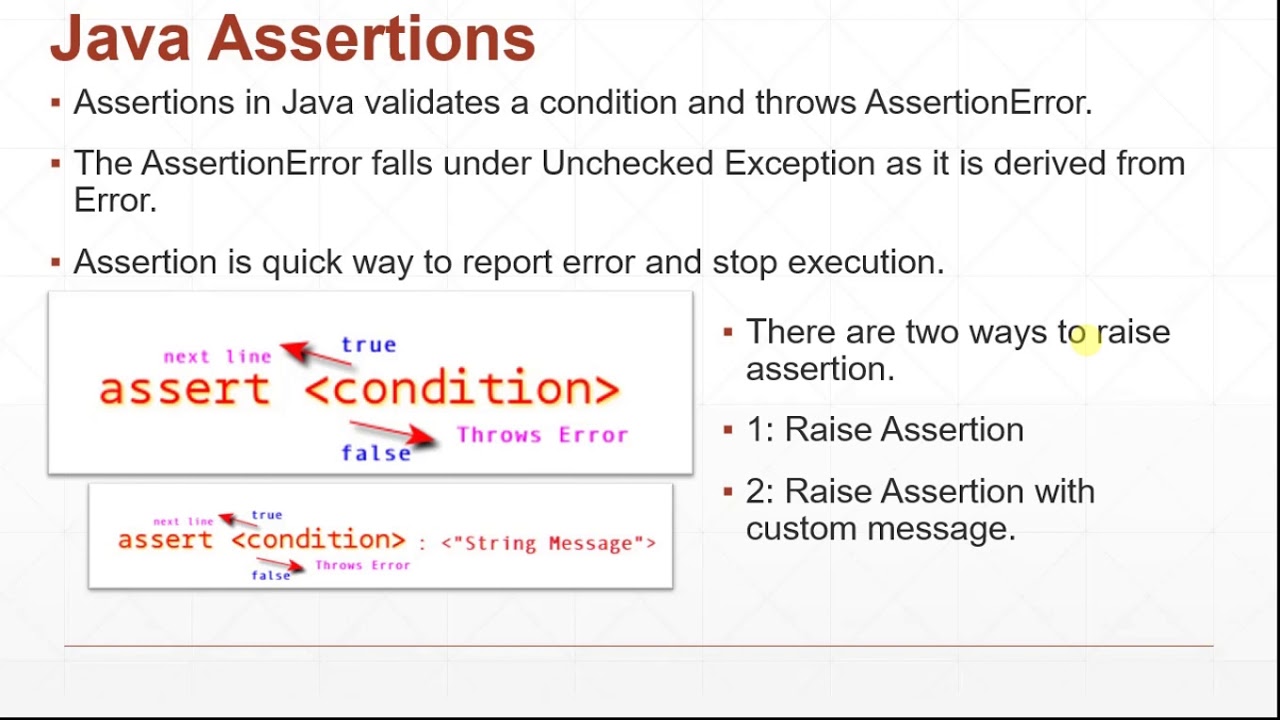 Java Assertion and AssestionError | Java Tutorial Part 1 #013