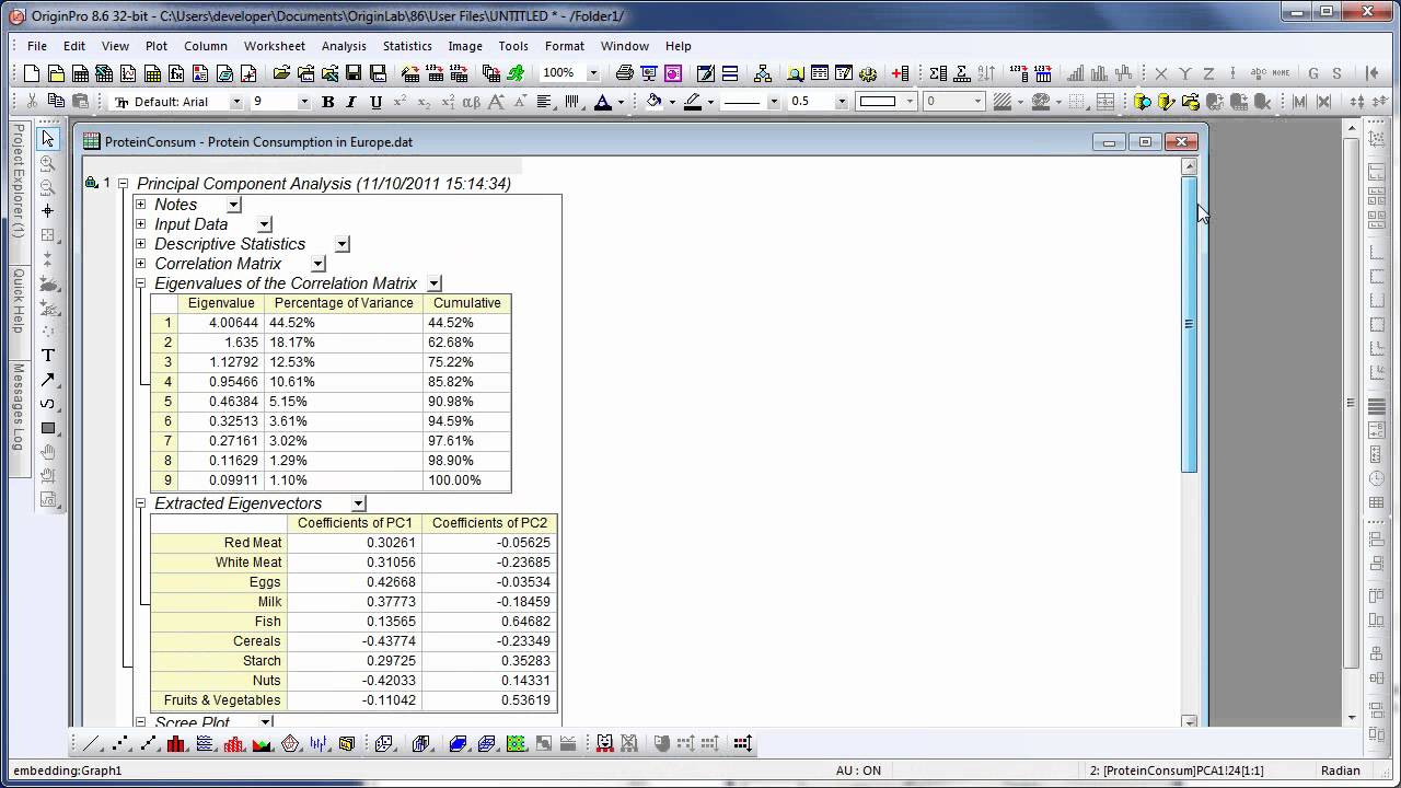 Statistics: Origin 8.6: Principal Component Analysis (PCA)