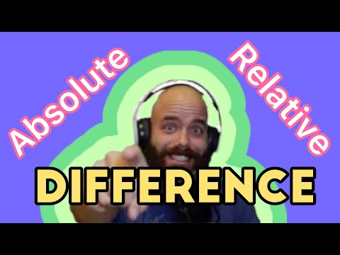 Absolute and Relative Difference