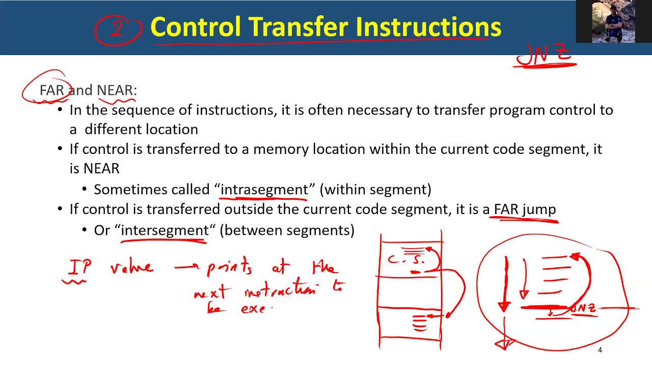 [7a]  Assembly X86 Control Transfer Instructions