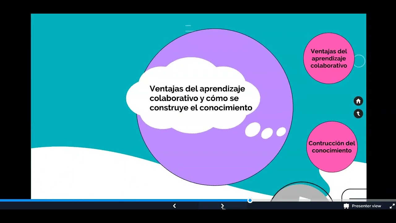 Tecnología educativa y su impacto en los procesos de enseñanza-aprendizaje