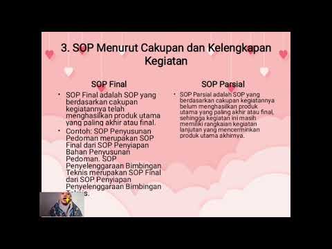STANDAR PELAYANAN PUBLIK (STANDAR OPERASIONAL PROSEDUR)