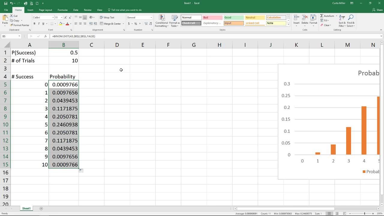 Statistics III - Binomial Distribution