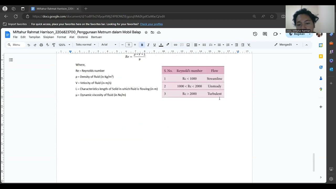 Miftahur Rahmat Harrison (2206823700) - Membahas Makalah Fungsi Metode Numerik