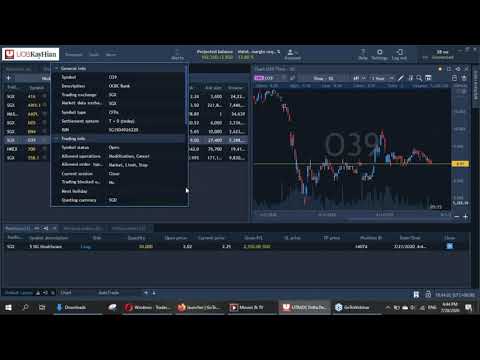 UTRADE Delta Platform Walkthrough – Tick Insights