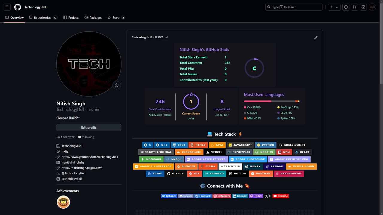 The BEST Way to Make Your GitHub Profile Stand Out | GPRM Tutorial Exposed !