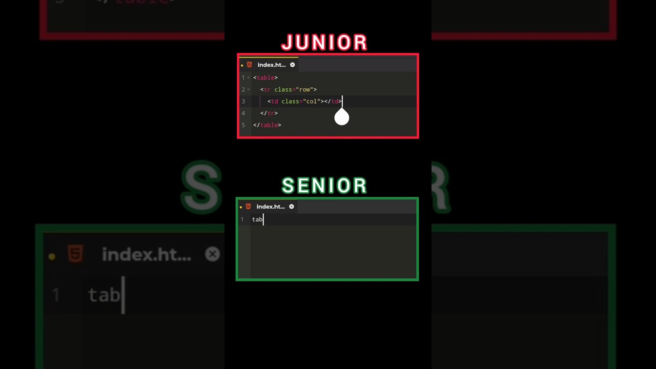 Junior Developer vs Senior Developer. #programming #coding #html #css #javascript #dsa #webdeveloper