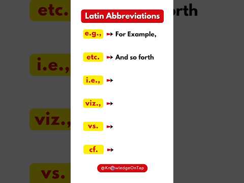 Latin Abbreviations in English #fullform #englishvocabulary