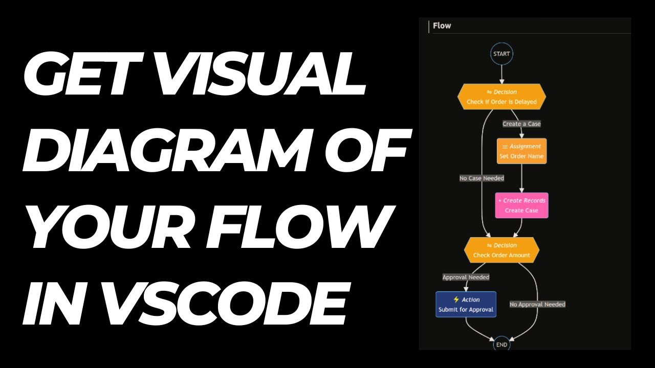 Flow Visualization Inside Visual Studio Code
