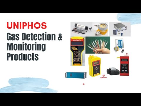LPG Gas Leak Detector - Industrial & Home LPG Gas Leakage Detector ...