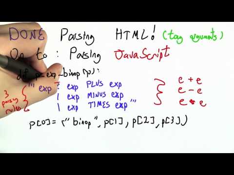 Learn Parsing Javascript Programming Languages - Mind Luster