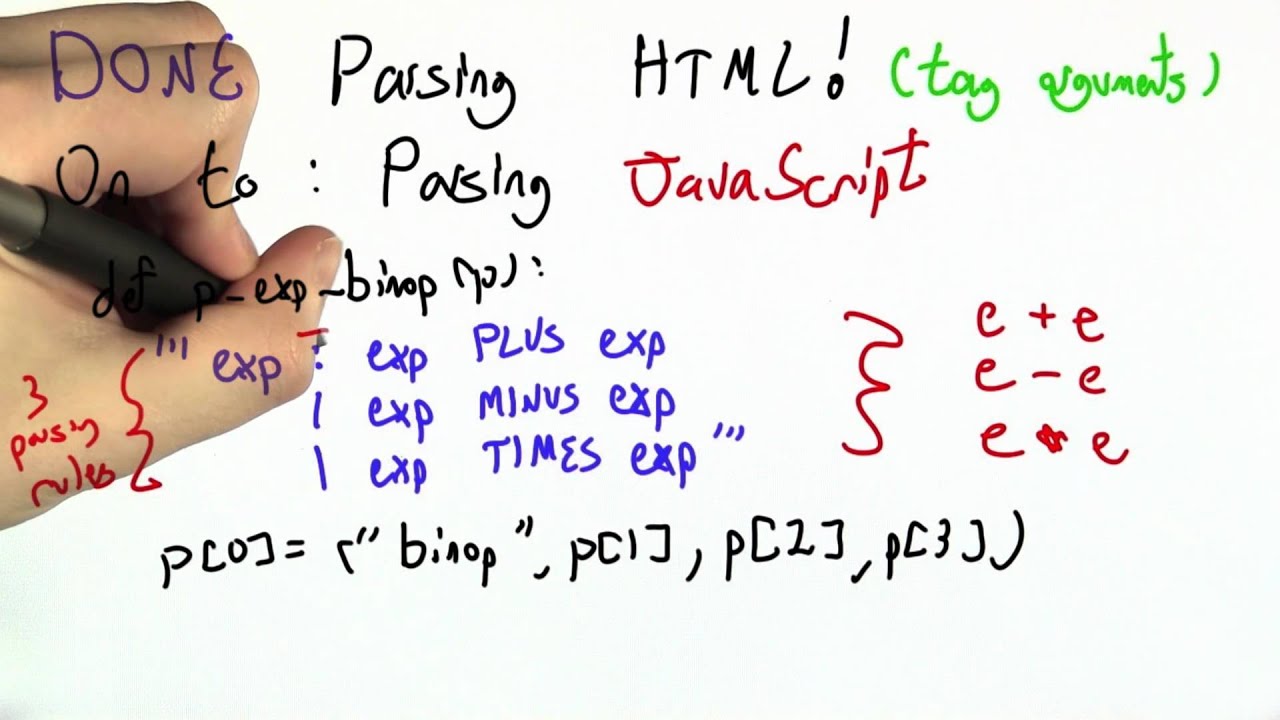Parsing Javascript - Programming Languages