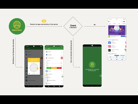 Digital Detox Challenge App UI Introduction