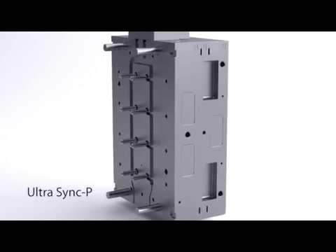 Husky Hot Runners And Controllers Manufacturer | Husky Injection ...