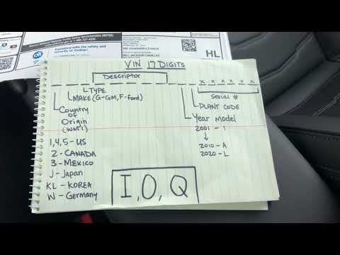 What’s a VIN and how to decode it