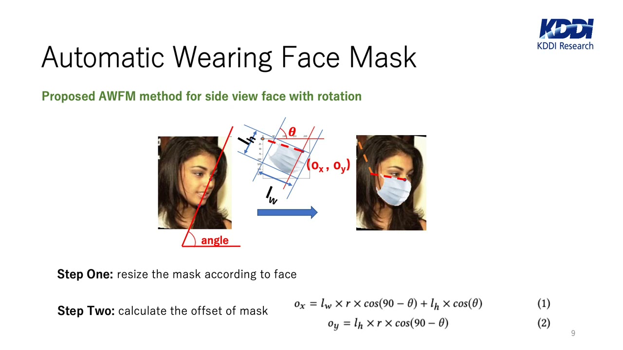 Facial Expression Recognition with the advent of face masks - MUM2020 presentation