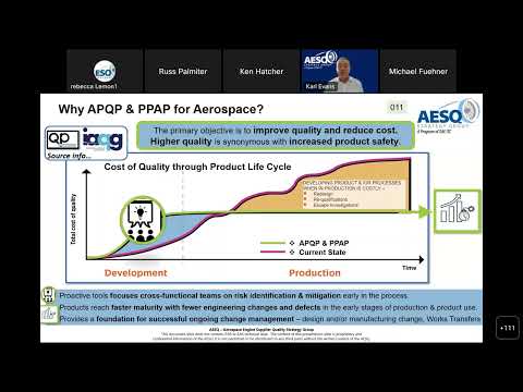 5 Demystifying Use of APQP and the Link with PPAP