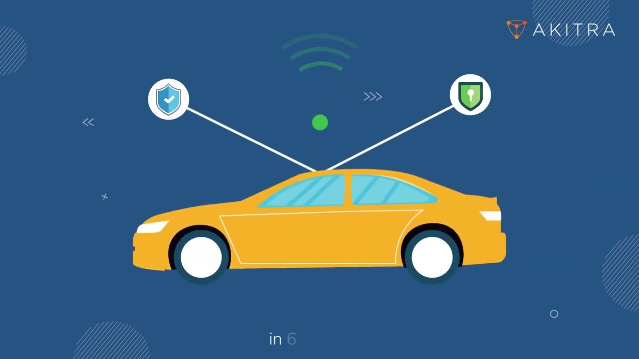 Driving the Future: How Blockchain Secures Autonomous Vehicles | Akitra | Compliance Automation