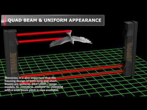 Intrusion Detection Systems - Intrusion Detection And Prevention ...
