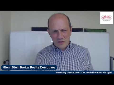 The Villages: Year in Real Estate Review....what will 2023 bring in?