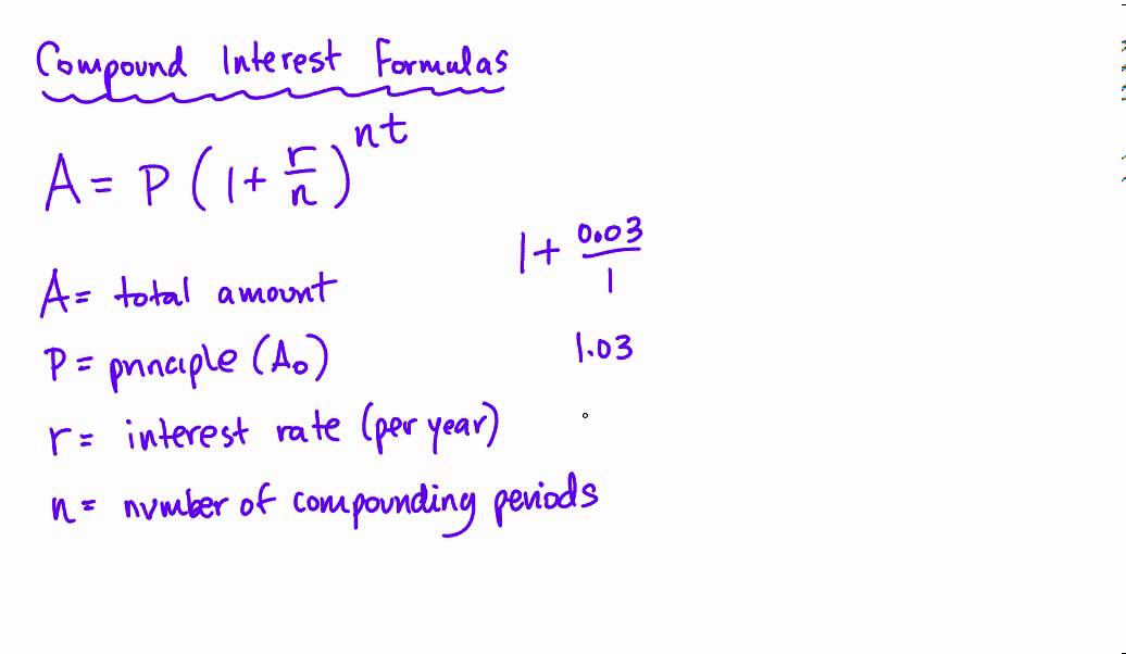 PC 12 Lesson Applications of Exponential and Logarithmic Equations (Part 1)