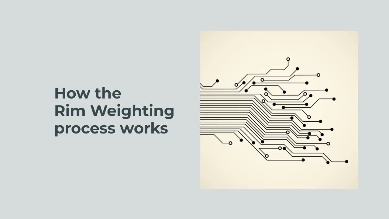 How Rim Weighting works
