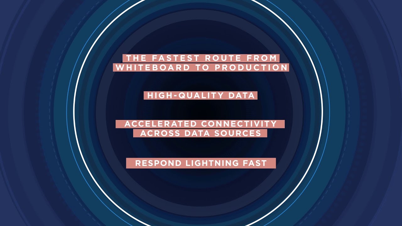 InterSystems IRIS for Health