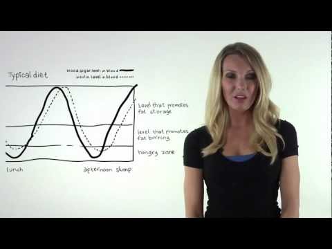Low GI Diet Plan Explained - Is The Low Glycemic Diet For You?