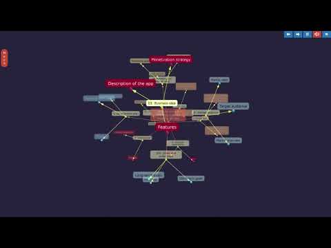How to write a business plan for creating an app presented as 3D mind map