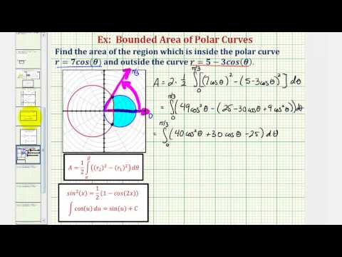 Ex 1: Find the Area of a Region Bounded by Two Polar Curves | Math Help ...