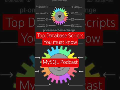 MySQL tool for online schema change #podcast #technology #databasesolutions