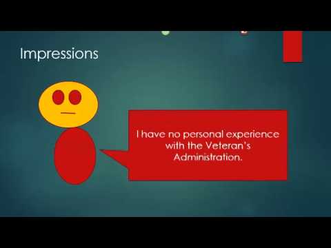 Modes of Persuasion: Ethos, Pathos & Logos