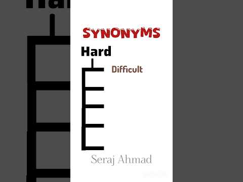 Synonyms of Hard/#synonyms #ssccgl #english #englishgrammar #synonymsinenglish #rude # #serajahmed