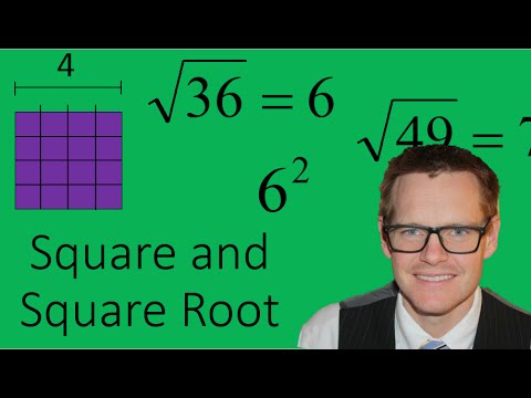Squares and Square Roots (Simplifying Math)