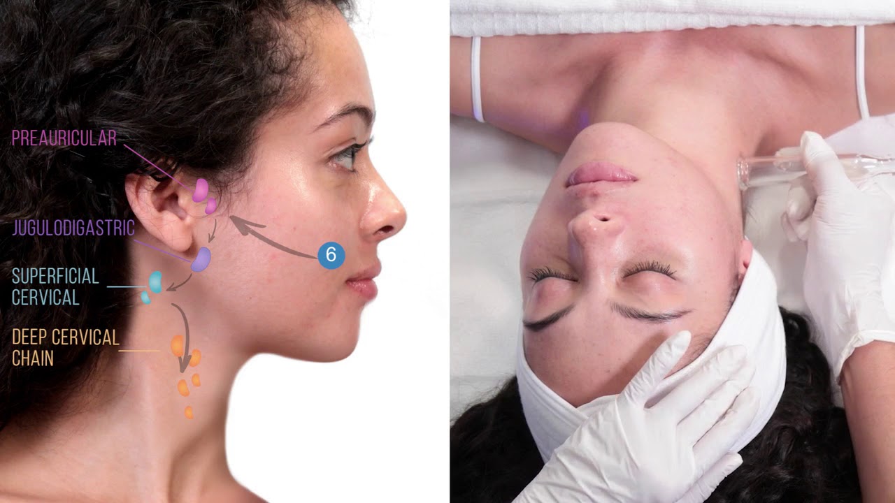 Hydrafacial: Lymphatic Face Therapy