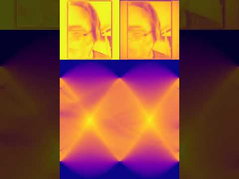 Radon Transform, invented in 1917, found its purpose by 1971 with the invention of CT scans.