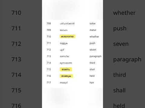 simple English words with Malayalam meaning