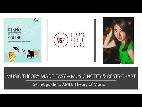 Music Theory Made Easy - Note & Rest Values Chart
