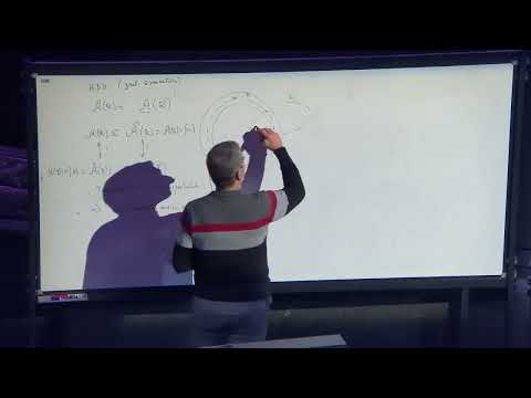 Horacio Casini: Symmetries, algebras and entropy in Quantum Field Theory - Class 2