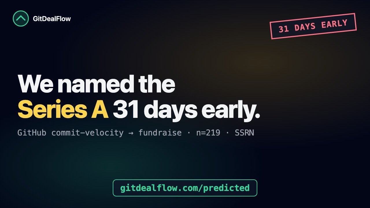 GitHub Commit Velocity Predicts Series A 30 Days Early — Engineering Acceleration Watch