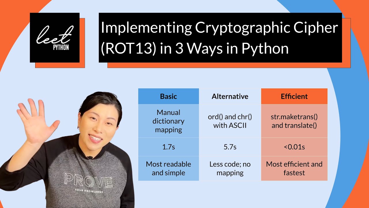 Implementing Cryptographic Cipher (ROT13) in 3 Ways in Python