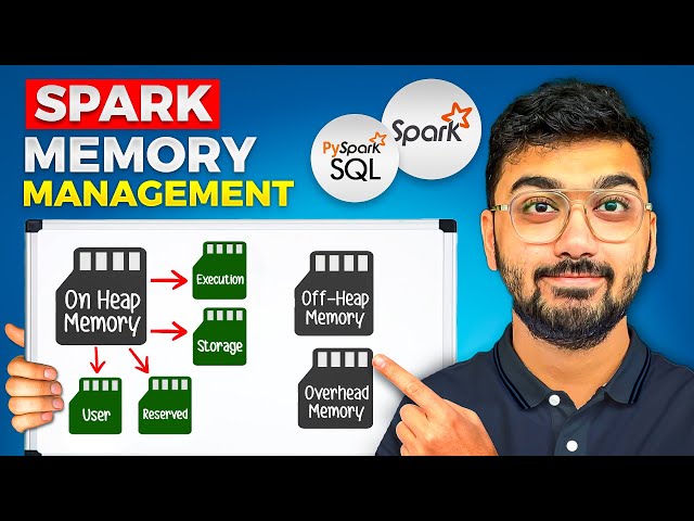 Understanding Apache Spark Memory Management: A Comprehensive Guide | Galaxy.ai | Galaxy.ai