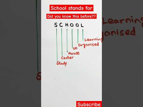 SCHOOL stands for? #fullform #abbreviation #shortsfeed