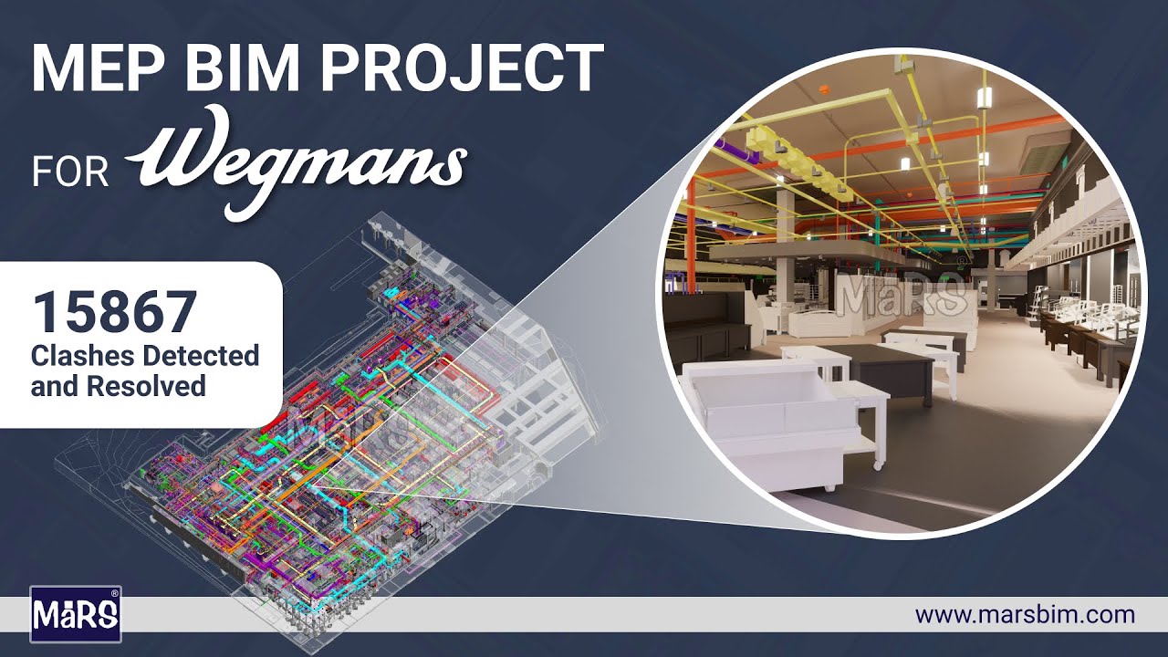 Wegmans MEP BIM Coordination | 15867 Clash Detected & Resolved | #mep #bim #coordination