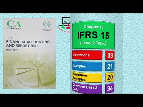 What's Inside ICAP Study Text 2021 CAF 5 FR1
